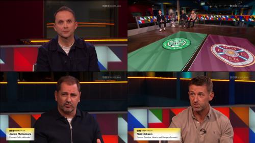 BBC Sportscene Commentators - Scottish Premiership - 07/12/2025 - ICDb