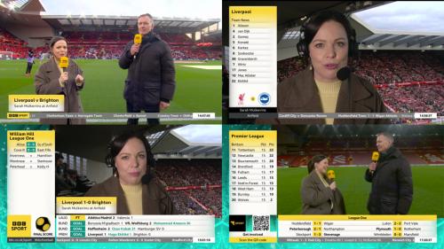 Liverpool v Brighton H.A. Commentators - English Premier League - 13/12/2025 - ICDb