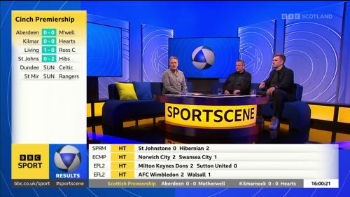 BBC Sportscene Results Commentators - Scottish Football - 27/04/2024 - ICDb