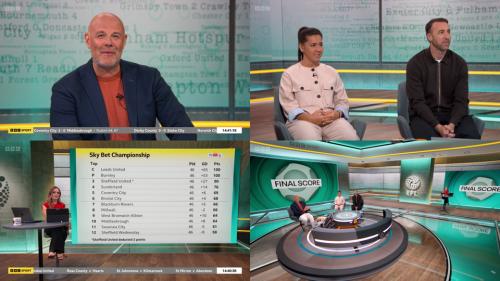 BBC Final Score Commentators - British Football - 03/05/2025 - ICDb