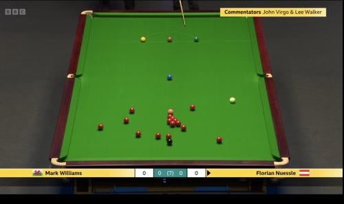 Mark Williams v Florian Nüßle Commentators - Welsh Open - 10/02/2025 - ICDb