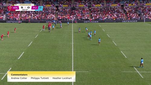Wales v Fiji Commentators - WR Womens Rugby World Cup - 06/09/2025 - ICDb