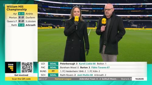 Tottenham Hotspur v Aston Villa Commentators - English FA Cup - 10/01 ...