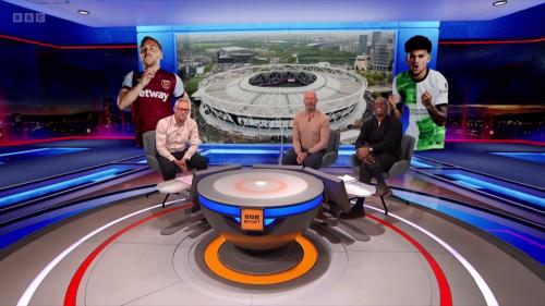 BBC Match of the Day Commentators - English Premier League - 27/04/2024 - ICDb