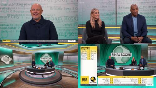 BBC Final Score Commentators - British Football - 15/02/2025 - ICDb