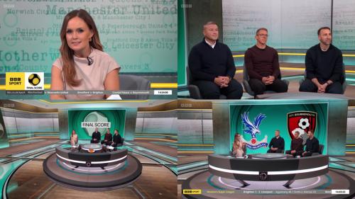 BBC Final Score Commentators - British Football - 19/04/2025 - ICDb