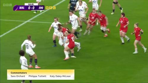 Wales Women v England Women Commentators - European Six Nations (W ...
