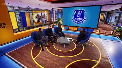 Internet Commentator Database - Who is the commentator for BBC Football ...